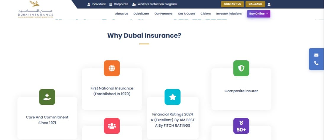 Top 19 home insurance companies in Dubai - Dubai Things